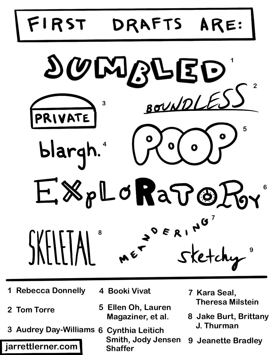 First Drafts Are… – Jarrett Lerner