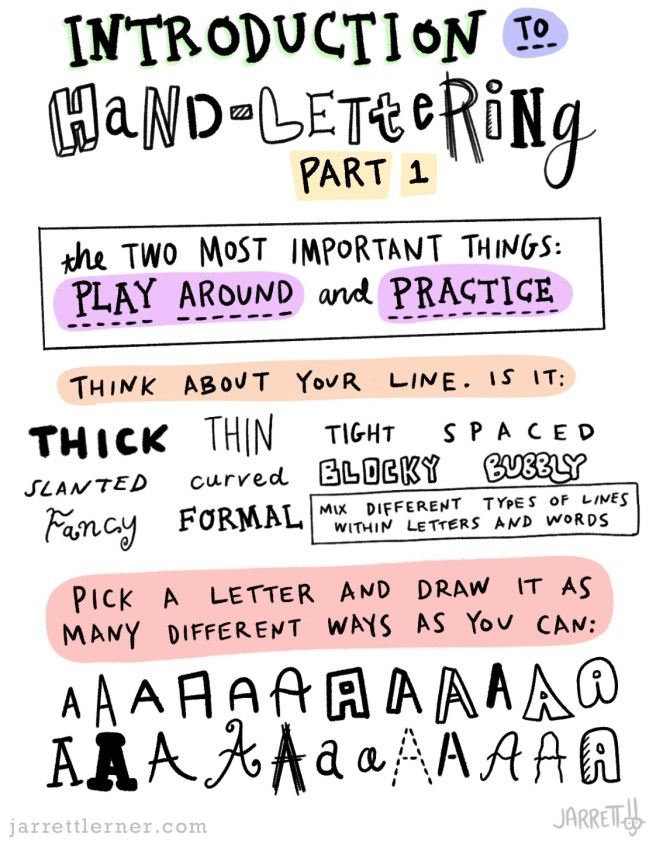 Introduction to Hand-Lettering (Parts 1 & 2) – Jarrett Lerner