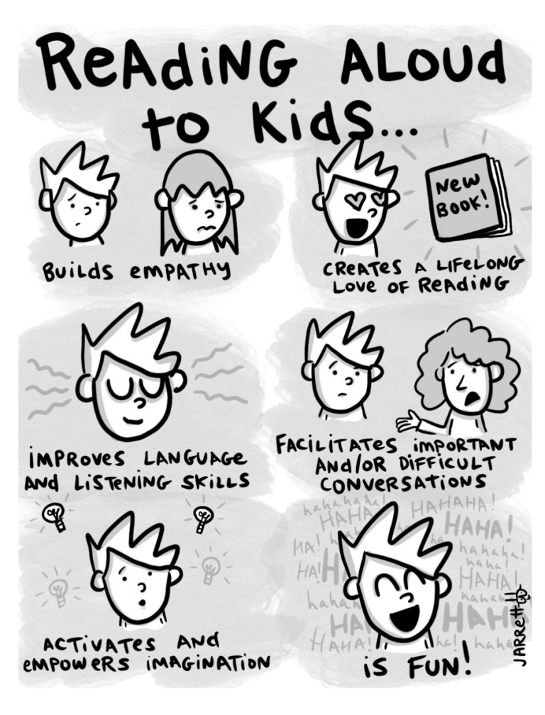 Art – Jarrett Lerner