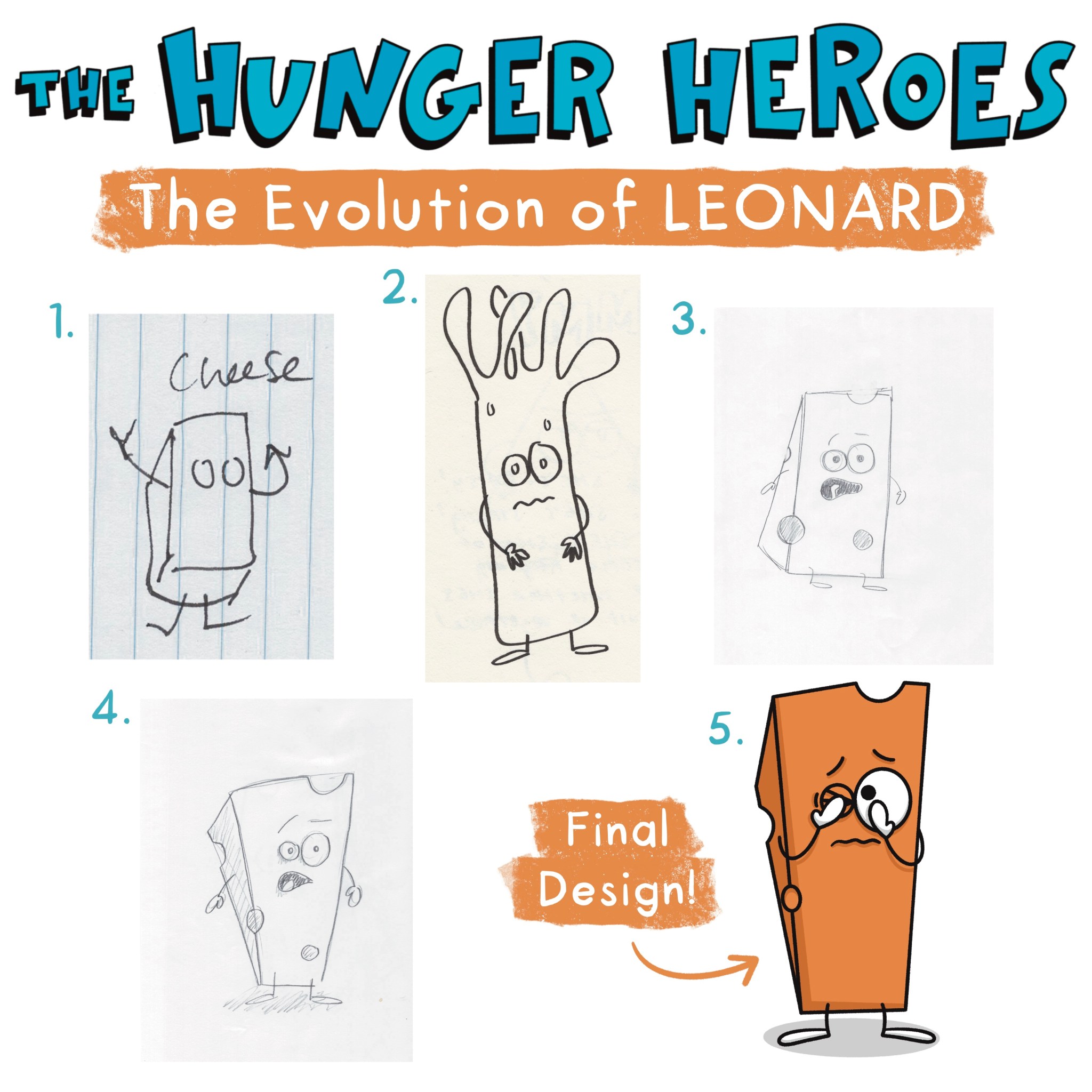 The Hunger Heroes – Jarrett Lerner